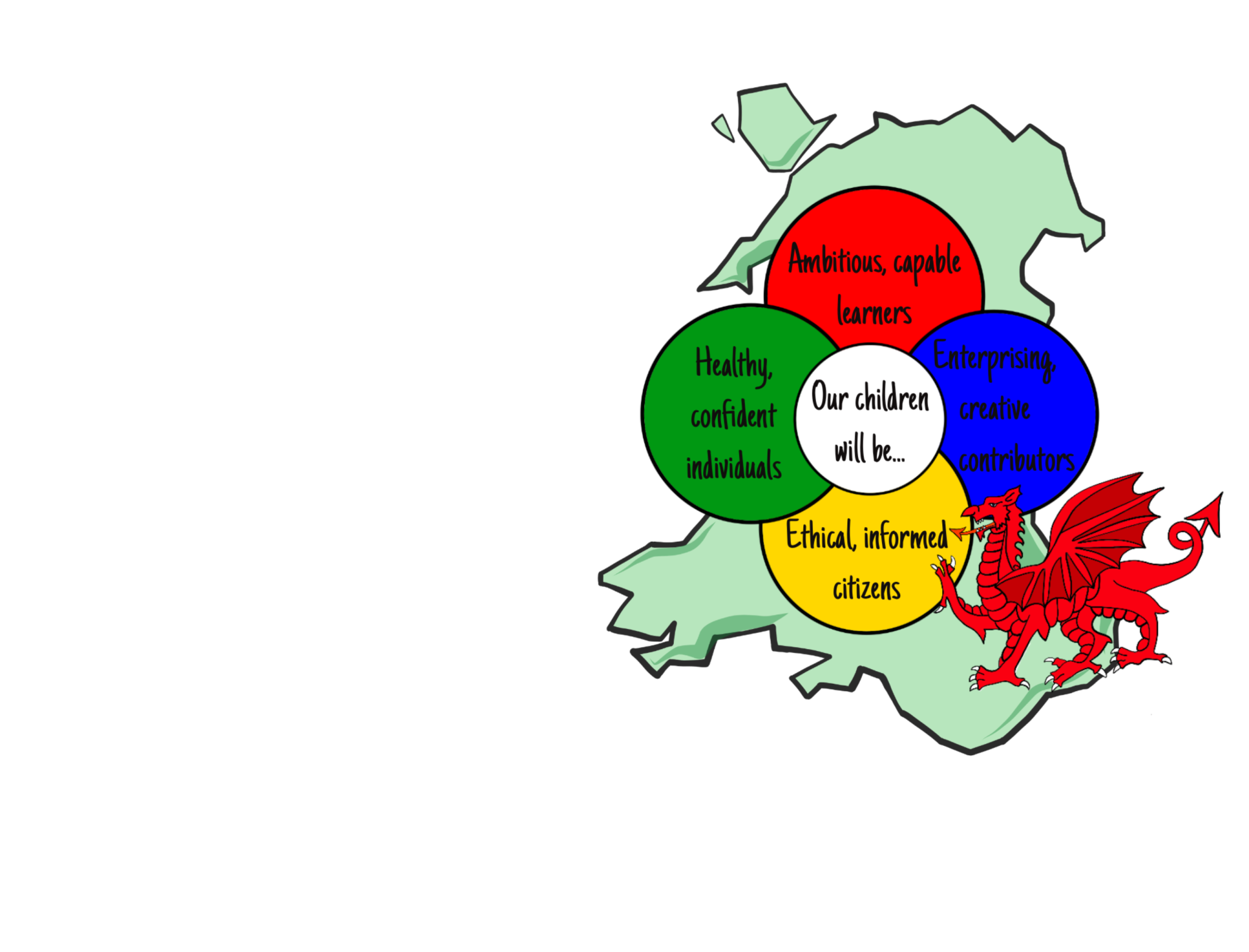 Cully Education – Inspiring a love of Maths – with a Welsh twist